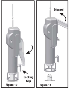 Upgrading Circumcision Tools to Prevent HIV
